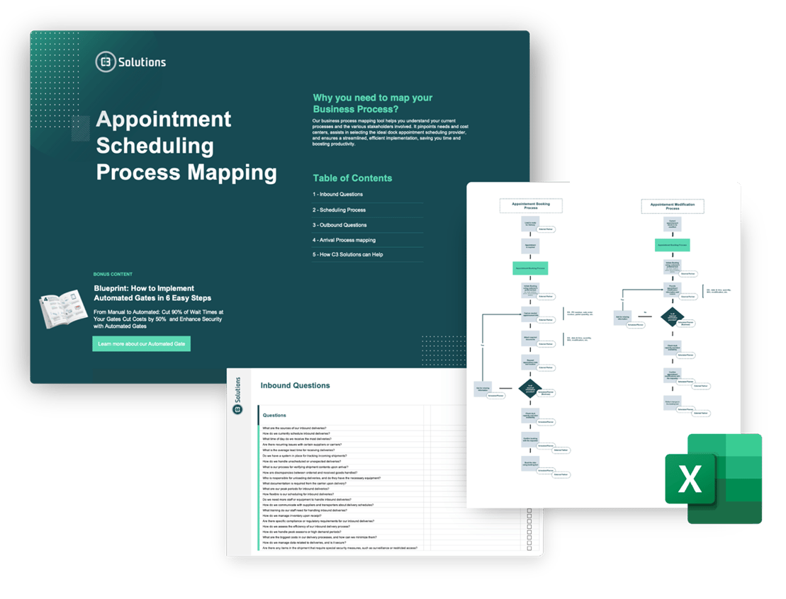Appointment Scheduling Process Mapping