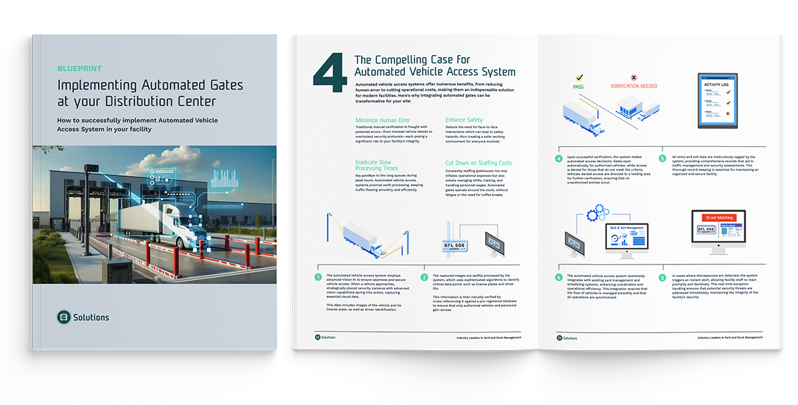 Automated Gates Blueprint