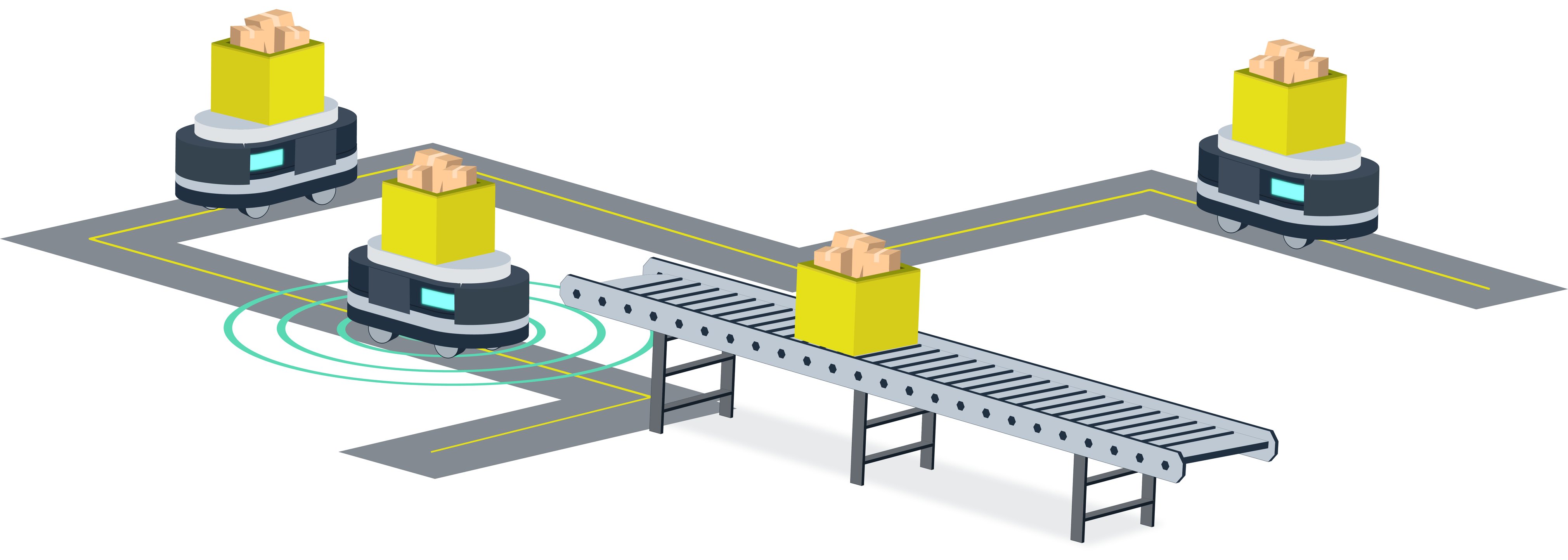 Retail Distribution Center Automation: 6 Factors to Consider