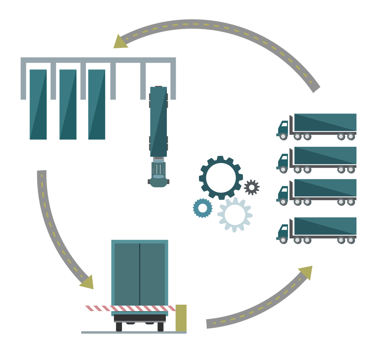 What Is Dock Scheduling? A Complete Guide for 2025 + Checklist